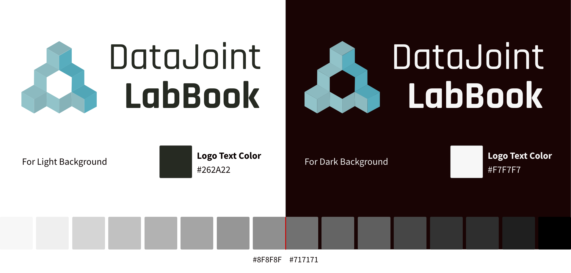 Style Guide — datajoint-labbook 0.1.1 documentation